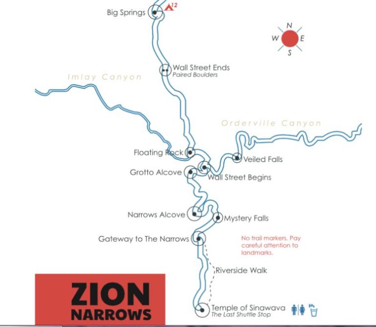 What you need to know before a hike to The Narrows in Zion?